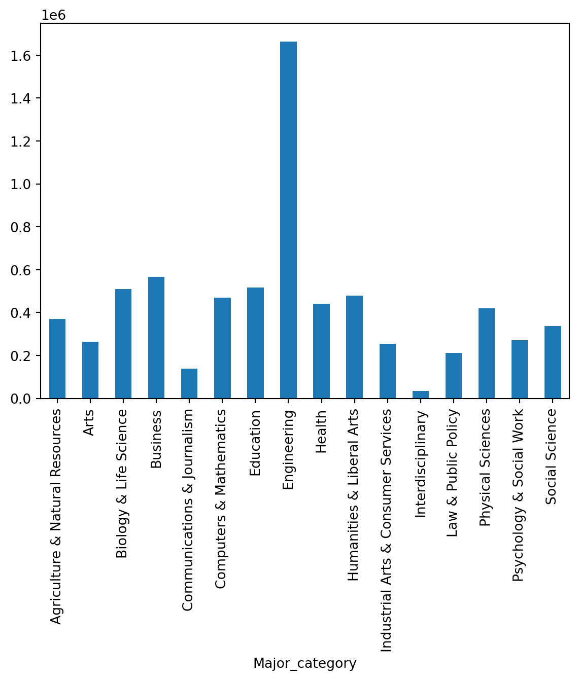 HomeWork – Wu Jindi
