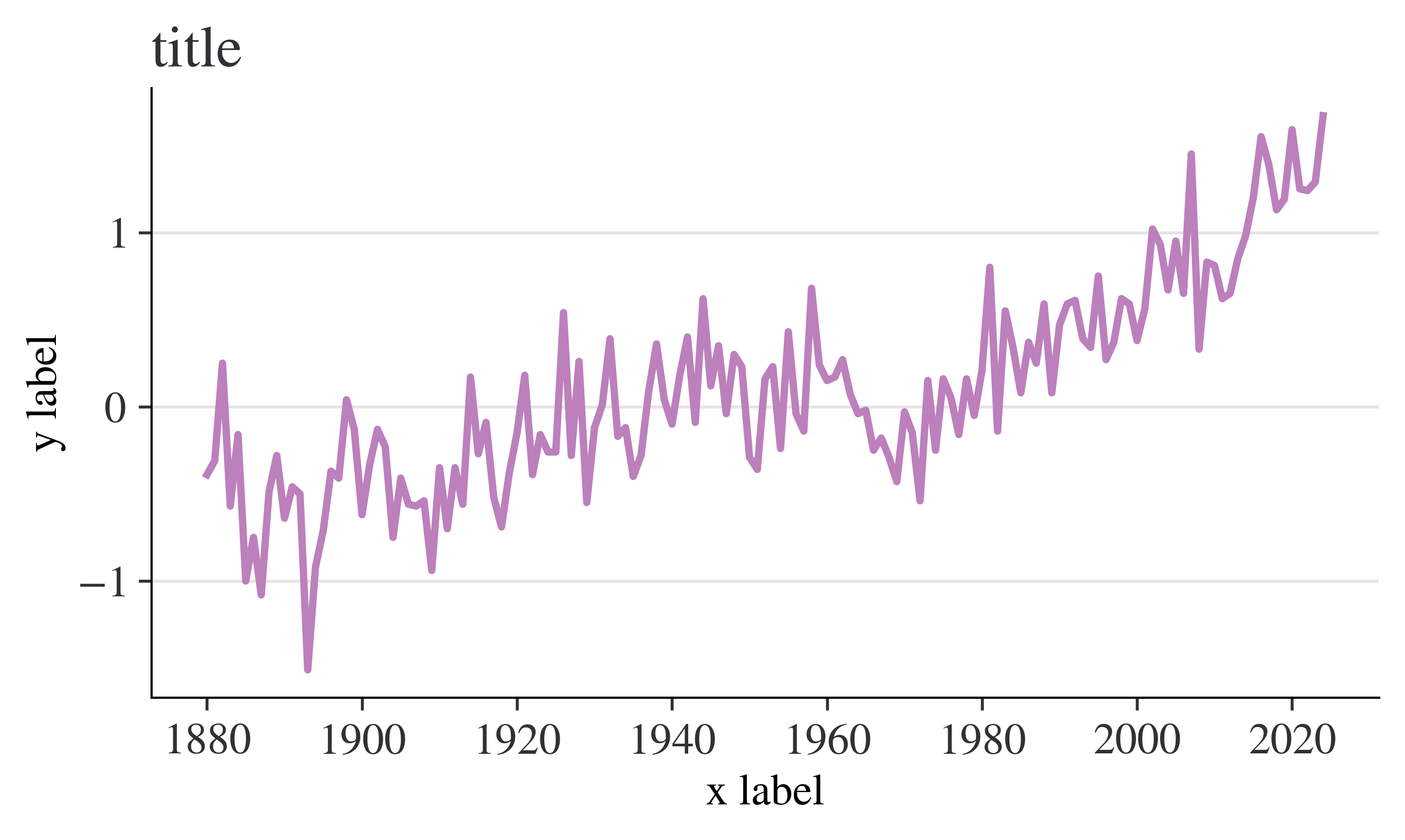 HomeWork – Wu Jindi