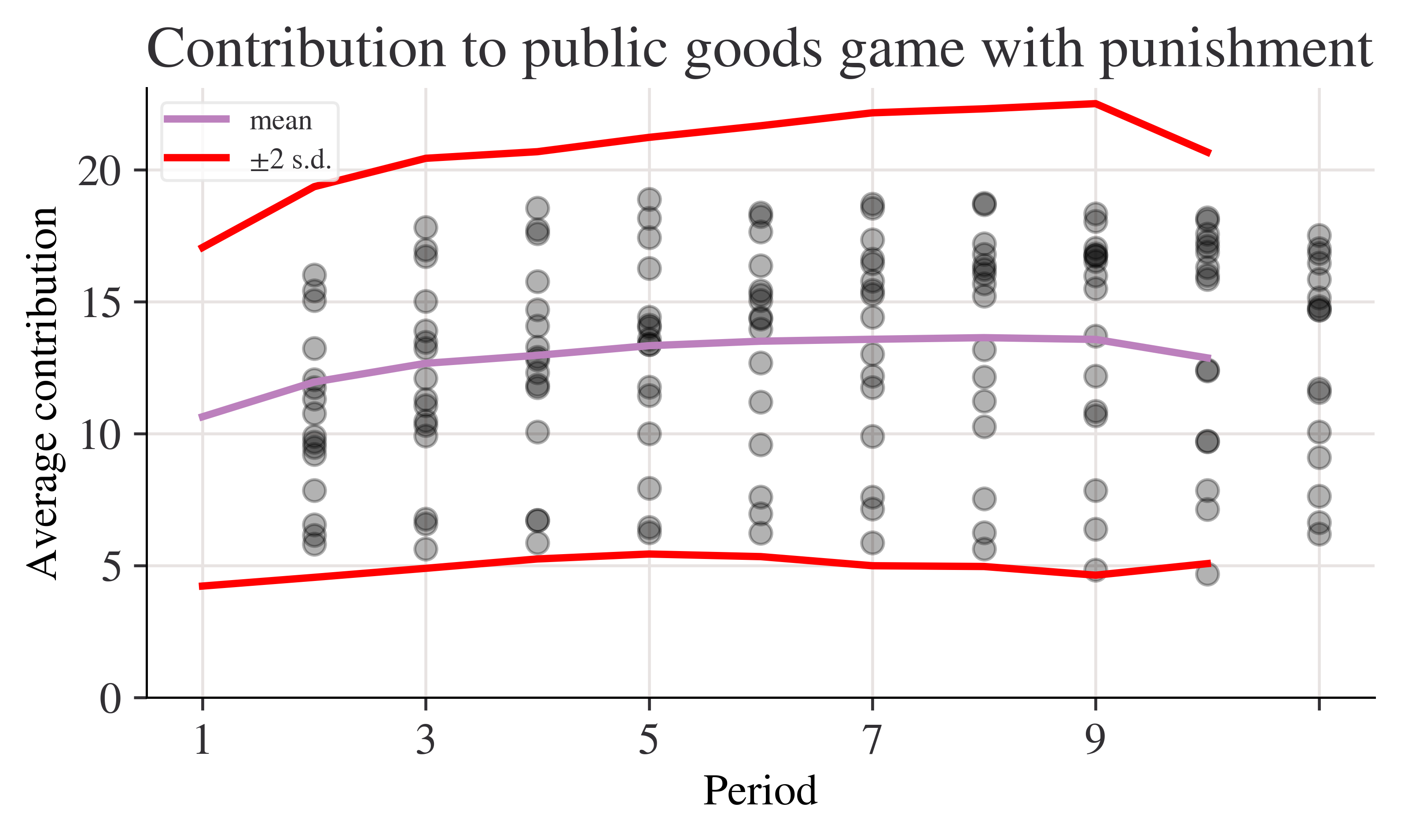 HomeWork – Wu Jindi